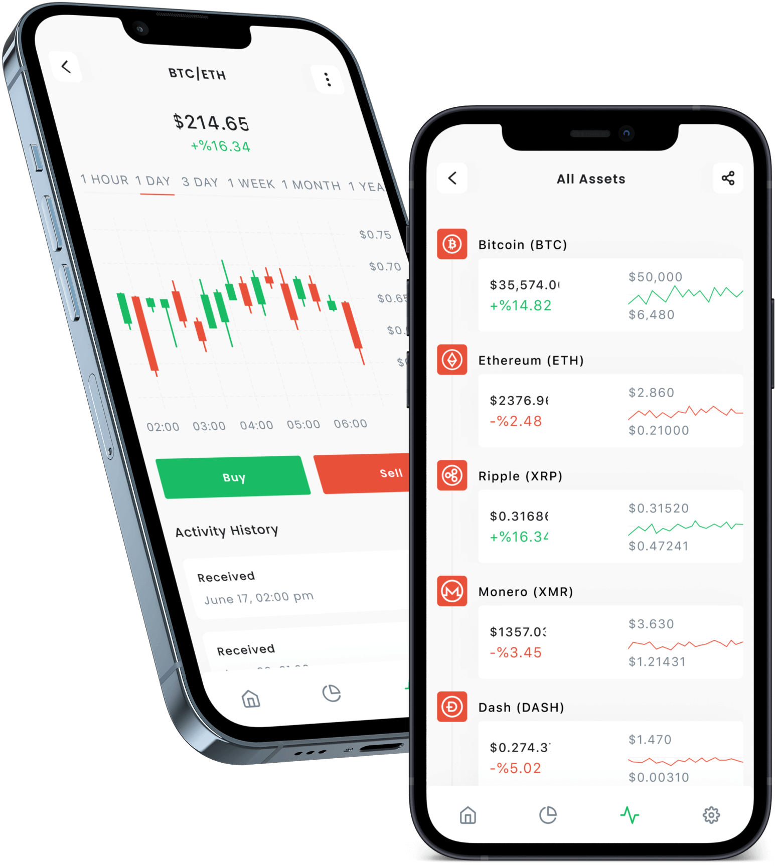 Plans & Pricing - Gujju Traders